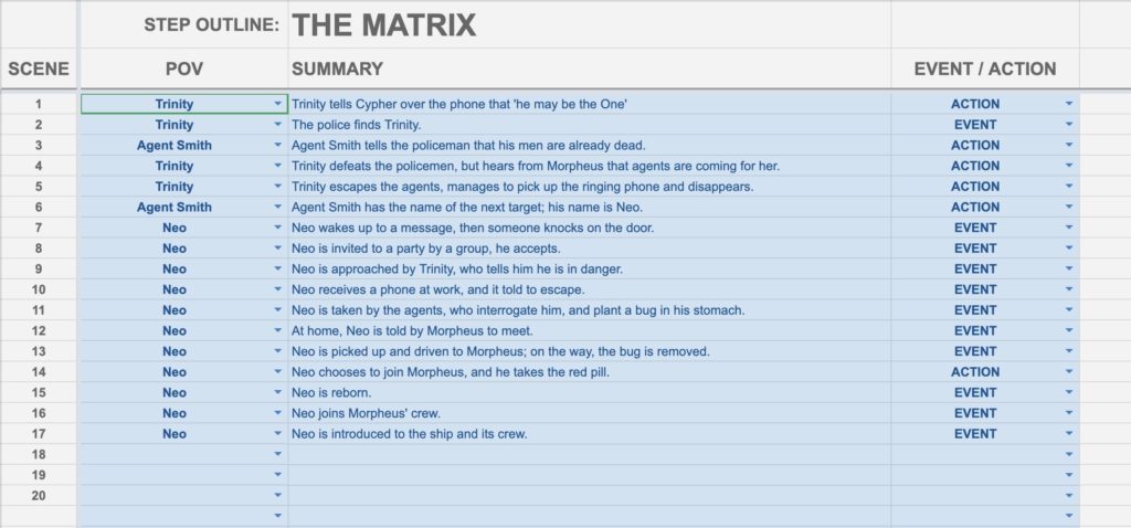 Passive Protagonist Will Never Kill Your Script Again