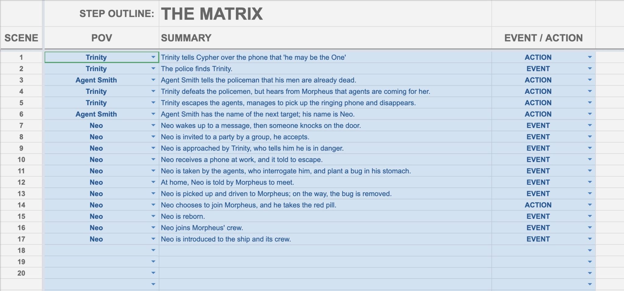 Establishing shot slugline - garetminder
